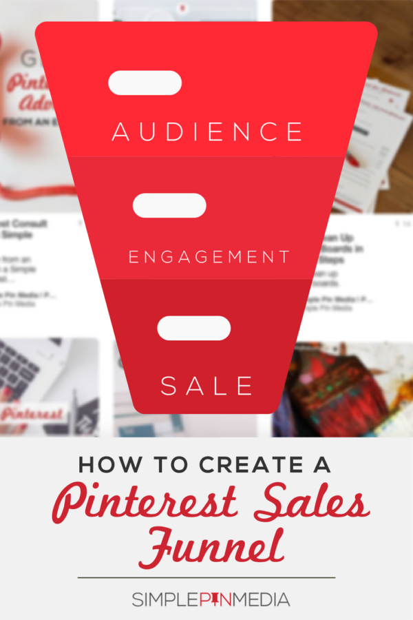 Creating a Pinterest Marketing Funnel - Simple Pin Media®