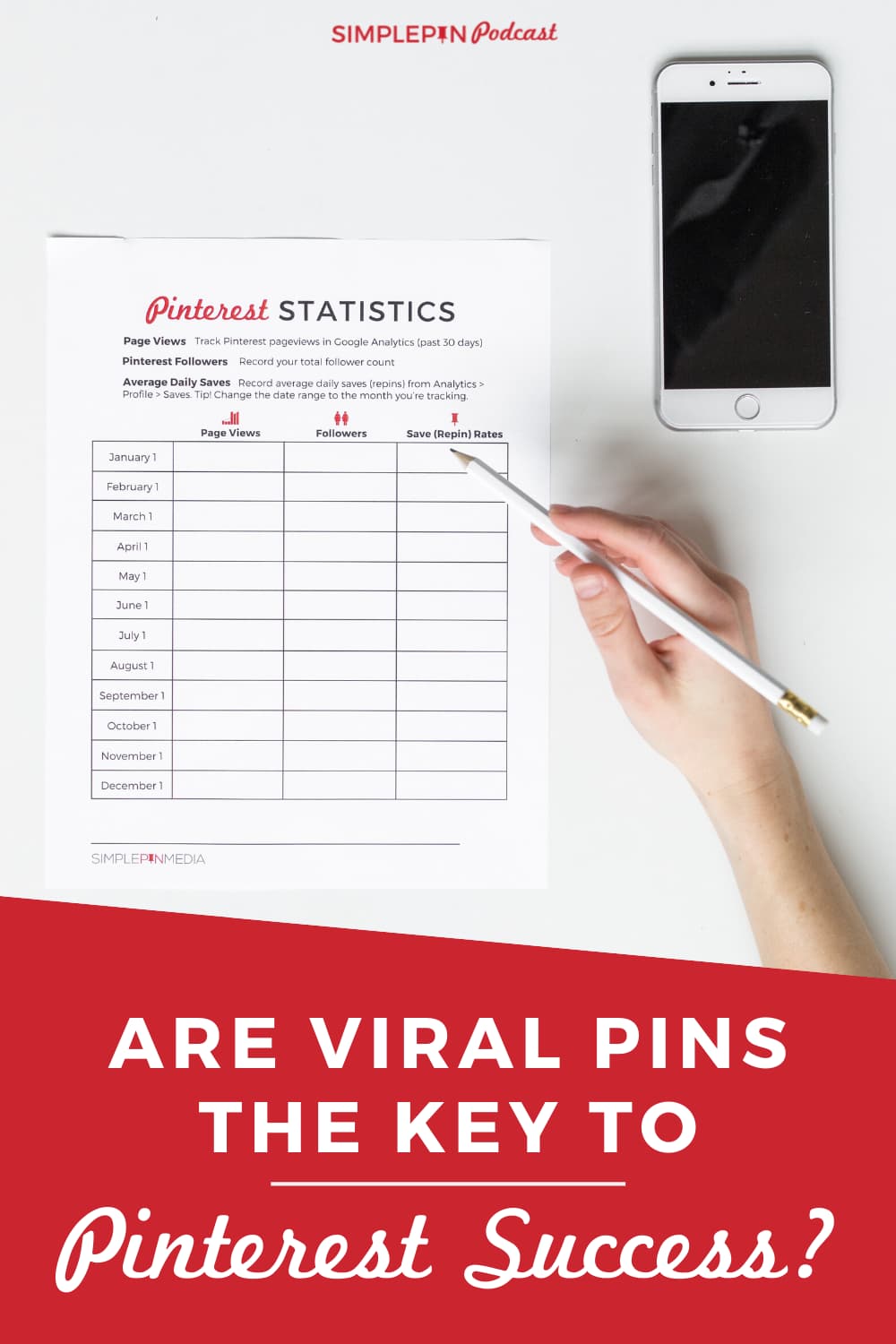 171 Are Viral Pins The Key To Success Simple Pin Media®