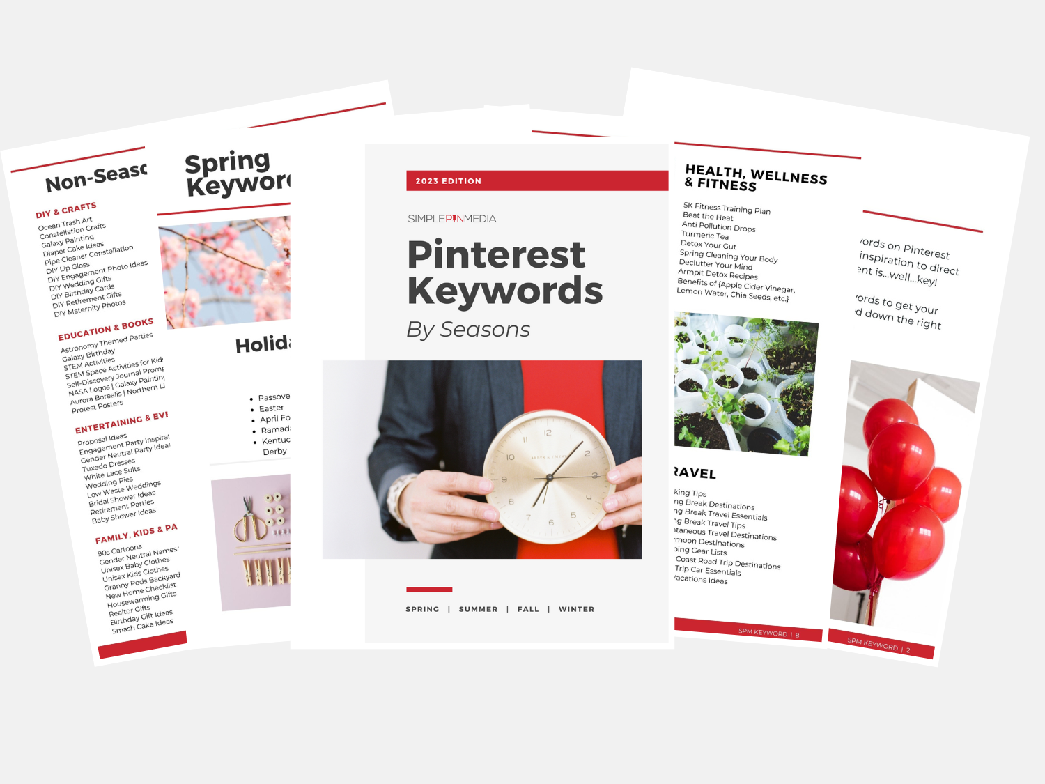 Pinterest Keyword Guide - Simple Pin Media®